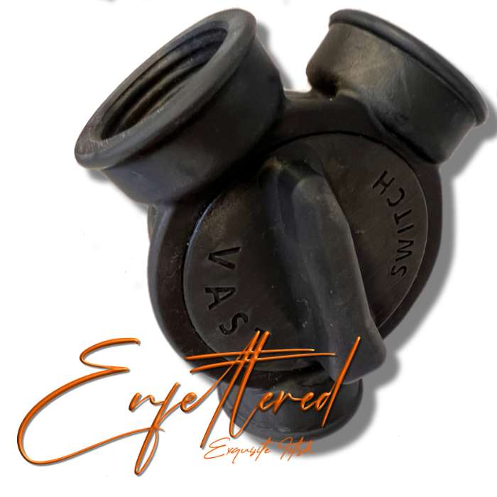 Gas Masks | Enfettered